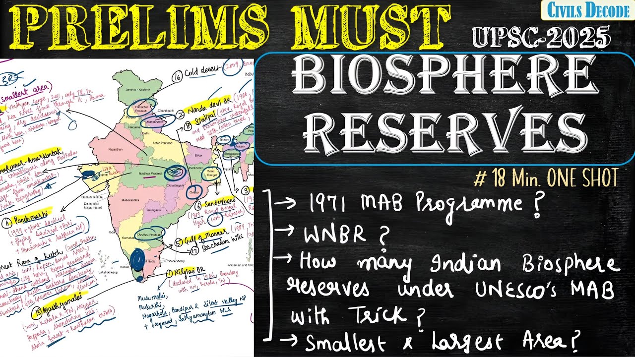 All Biosphere Reserves in India with Map and Tricks in 18 Minutes ...