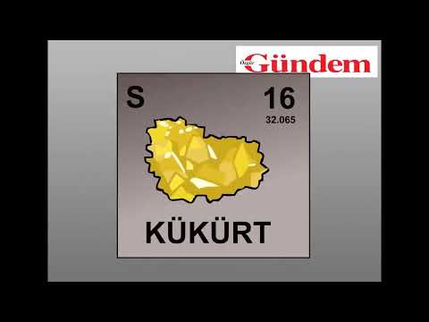 Kürt Belgeseli - Kürtleri 1 dk içinde tanımak