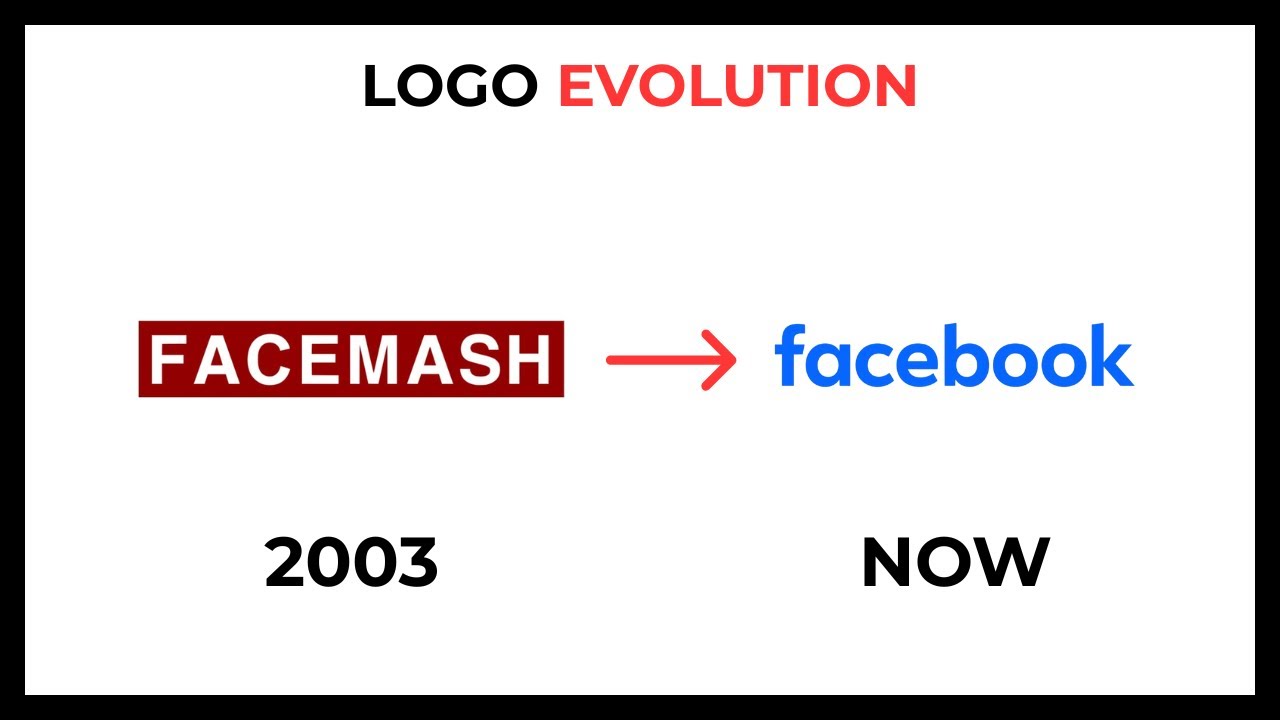 Facebook Logo Evolution (All Historical Logos 2003 – Now) - YouTube