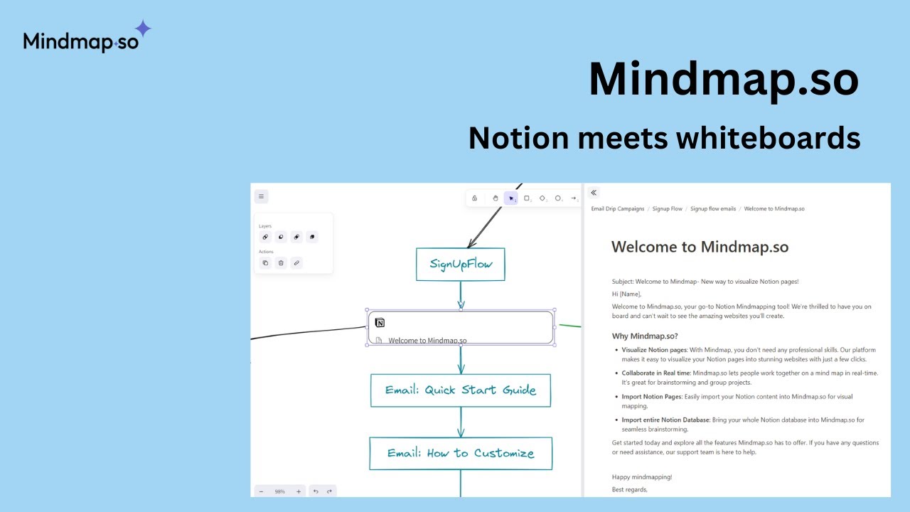 Welcome to Mindmap.so. Where Notion meets whiteboards - YouTube