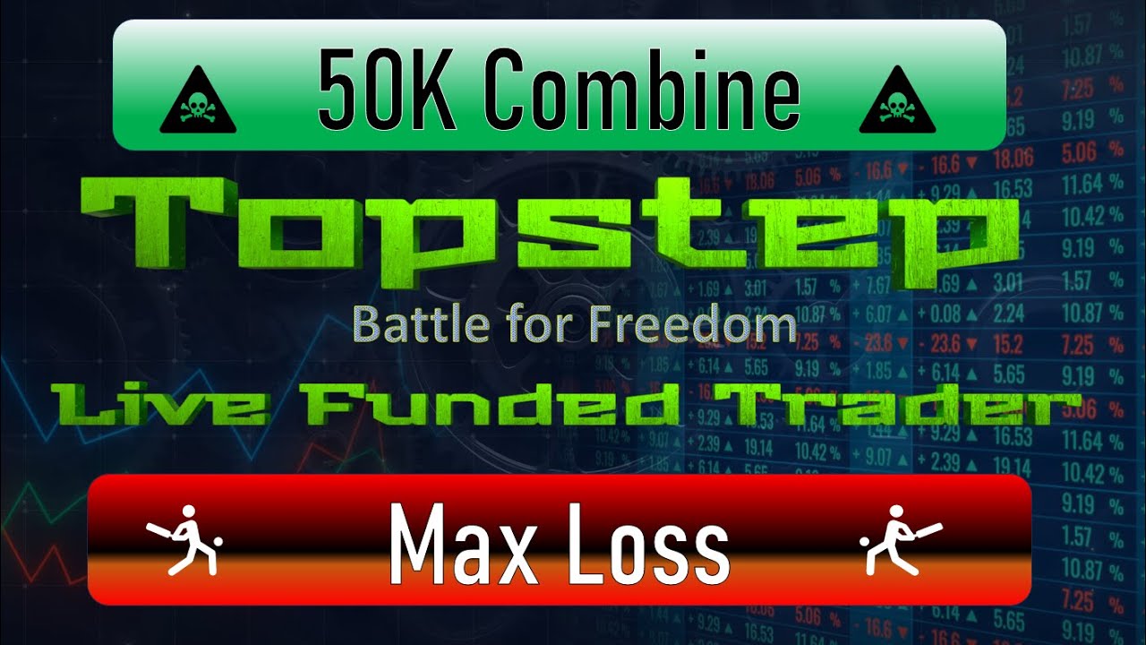 Topstep Live Funded Trader & 50K Combined Day 2. Just trading off the chart. No indicators ...