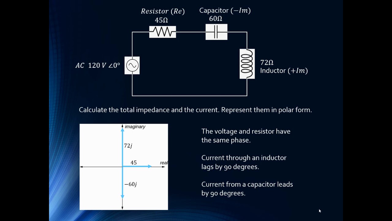 Electrical Circuits and Complex Numbers - YouTube
