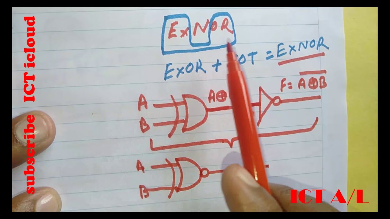 ExNOR Gate - YouTube