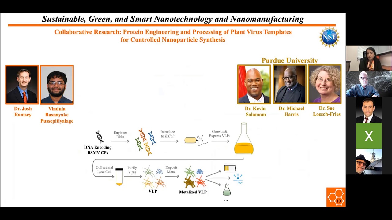 Dr Hemmati CEAT Research Seminar Series - YouTube