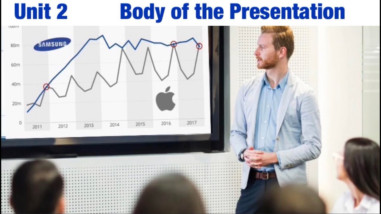 Unit 2 Body of the Presentation - YouTube