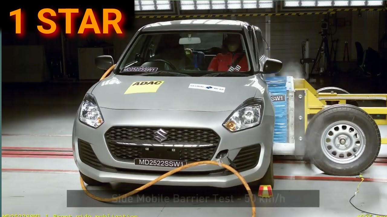 1 Star | Maruti Suzuki Swift 2024 Crash Test - YouTube