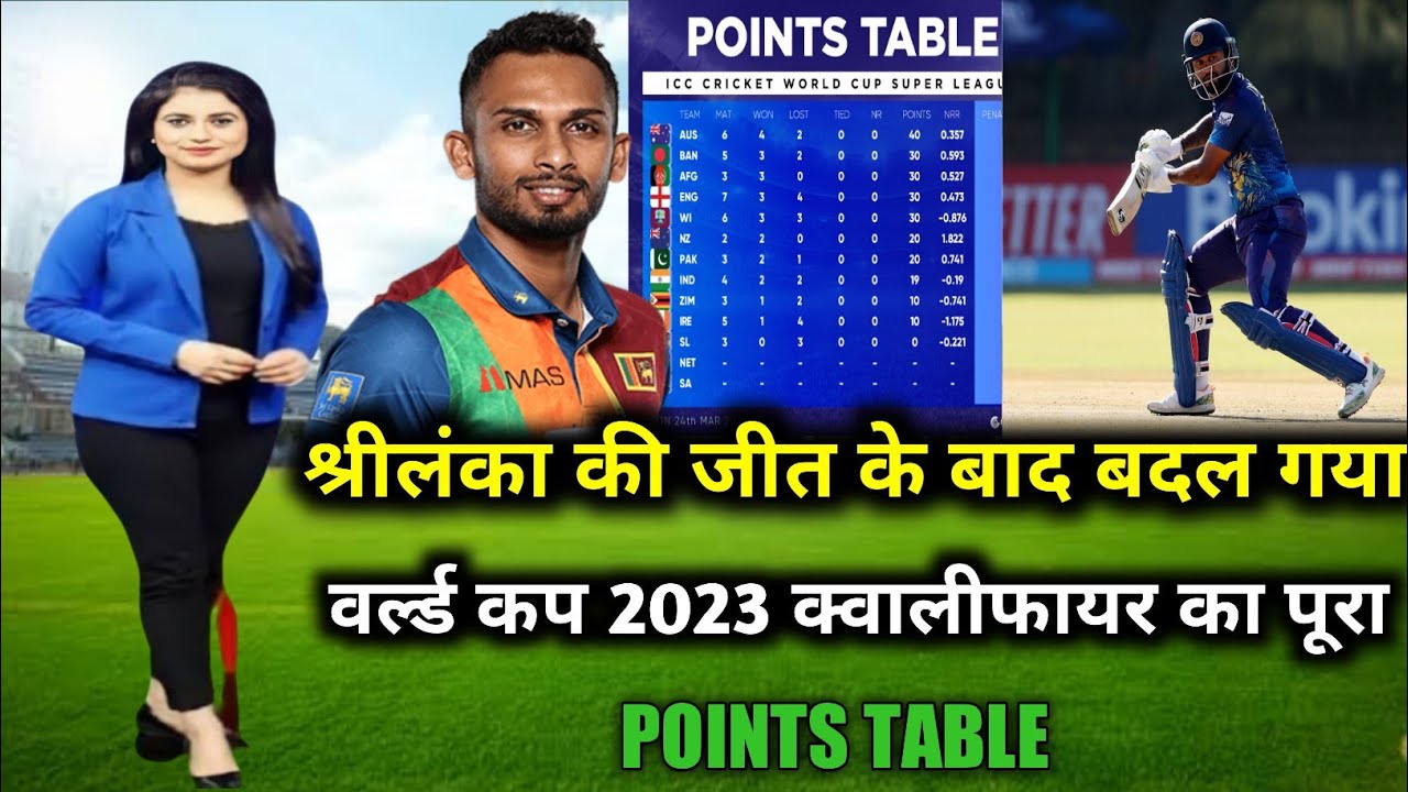 World Cup Qualifier 2023 Points Table | SL vs IRE After Match Points ...
