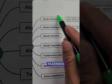 Como começar uma redação para concurso? | PROFINHO