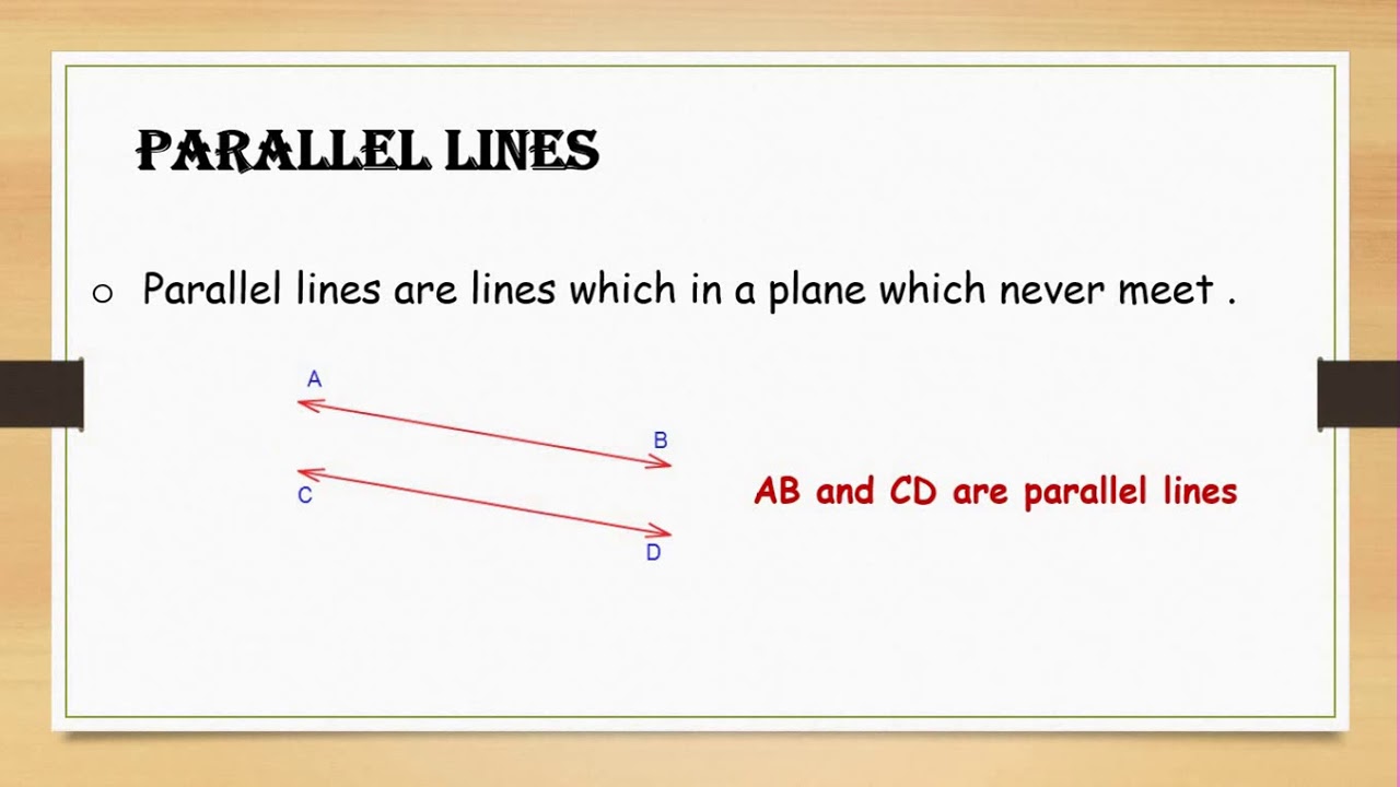 POINT-LINE-LINE SEGMENT-RAY-PARALLEL LINES-INTERSECTING LINES ...
