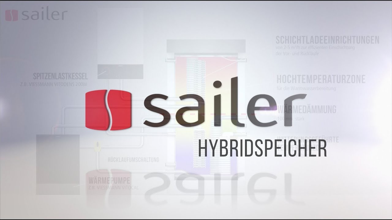 Sailer GmbH - Sailer Hybridspeicher mit Viessmann Hybridsystem. - YouTube