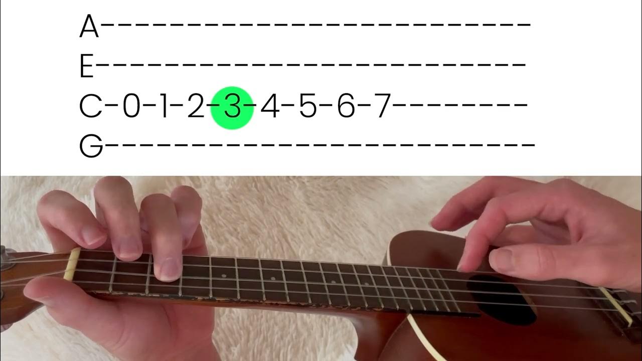How to read ukulele tabs! - YouTube