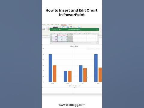 How to Insert and Edit Chart in PPT #powerpoint #ppt #chart #shorts # ...