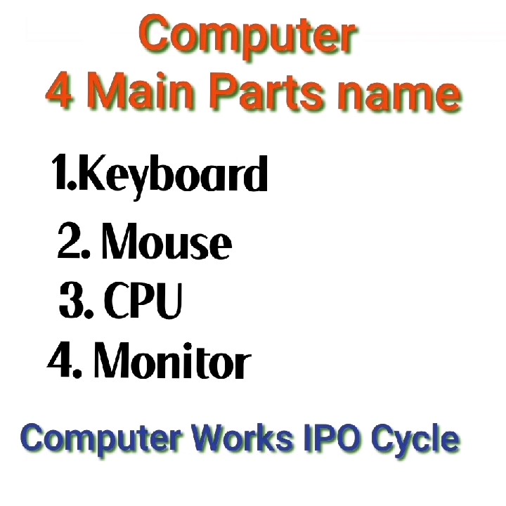 🖥 Computer main parts name || Computer works IPO Cycle - YouTube