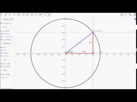 Enhetssirkelen - YouTube