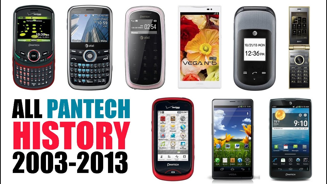 PANTECH ALL PHONES HISTORY & EVOLUTION ♡ 2003-2013 - YouTube