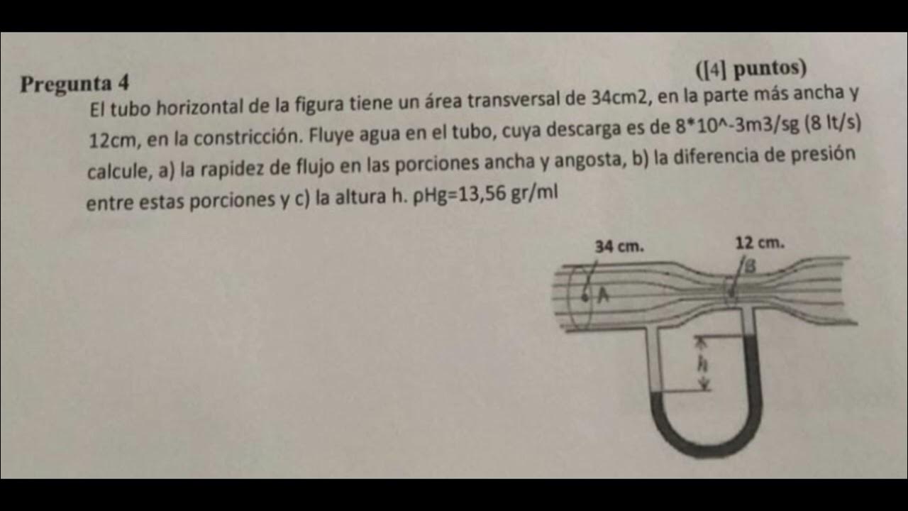 el-tubo-horizontal-de-la-figura-tiene-un-area-transversal-de-34-cm2-en