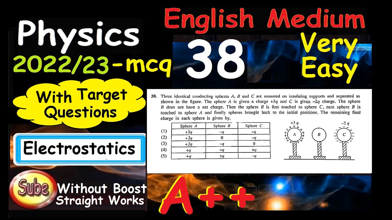 Physics 2022/23 mcq 38 Target 1 | English medium | at 6 pm | Physics ...