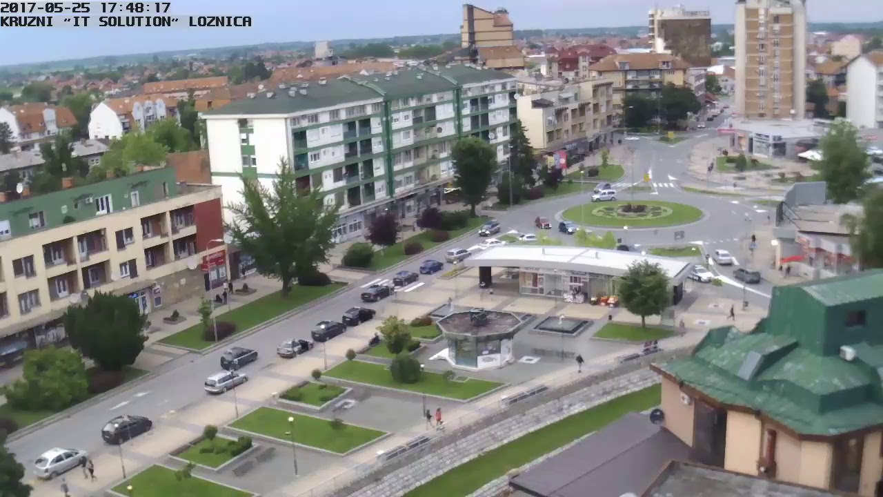 Grad Loznica Uzivo - Loznica live - YouTube