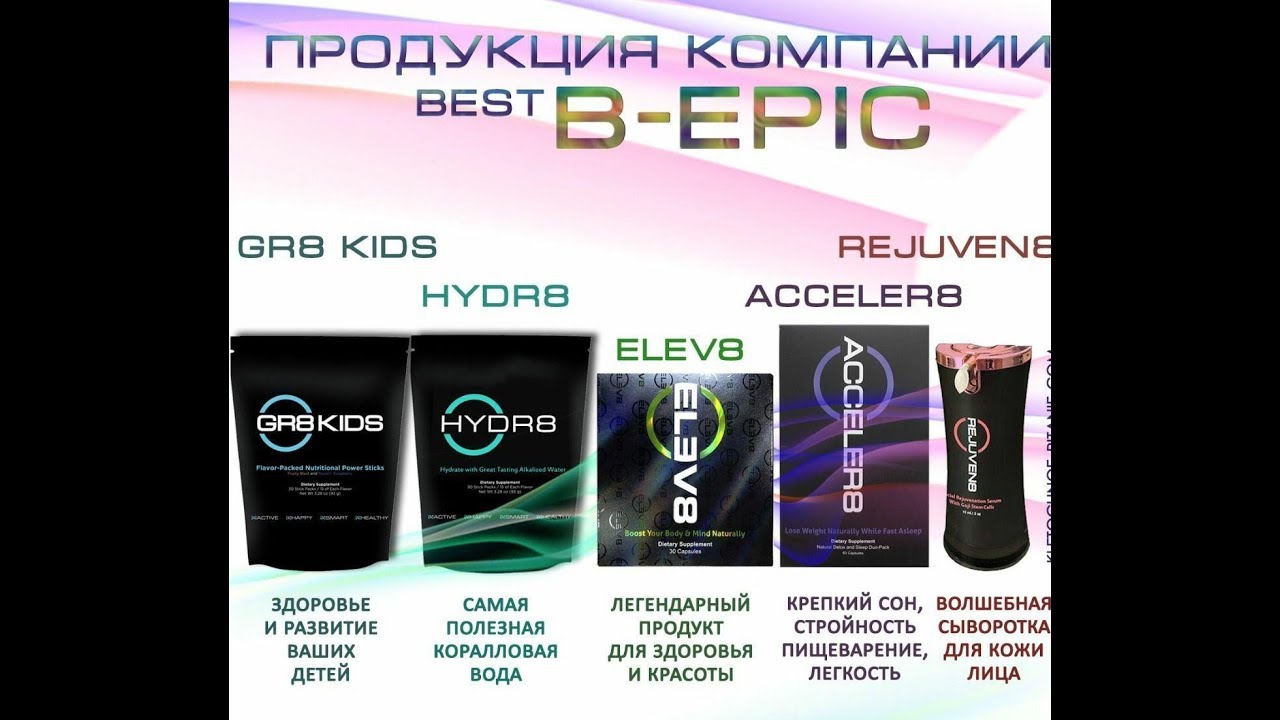 Лекция о всех продуктах компании Best Bepic! Что такое: REJUVEN8! ELEV8! ACCELER8! GR8KIDS ...