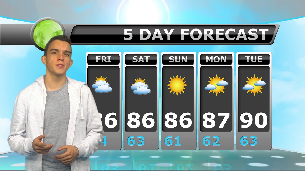 Weather 6 - YouTube