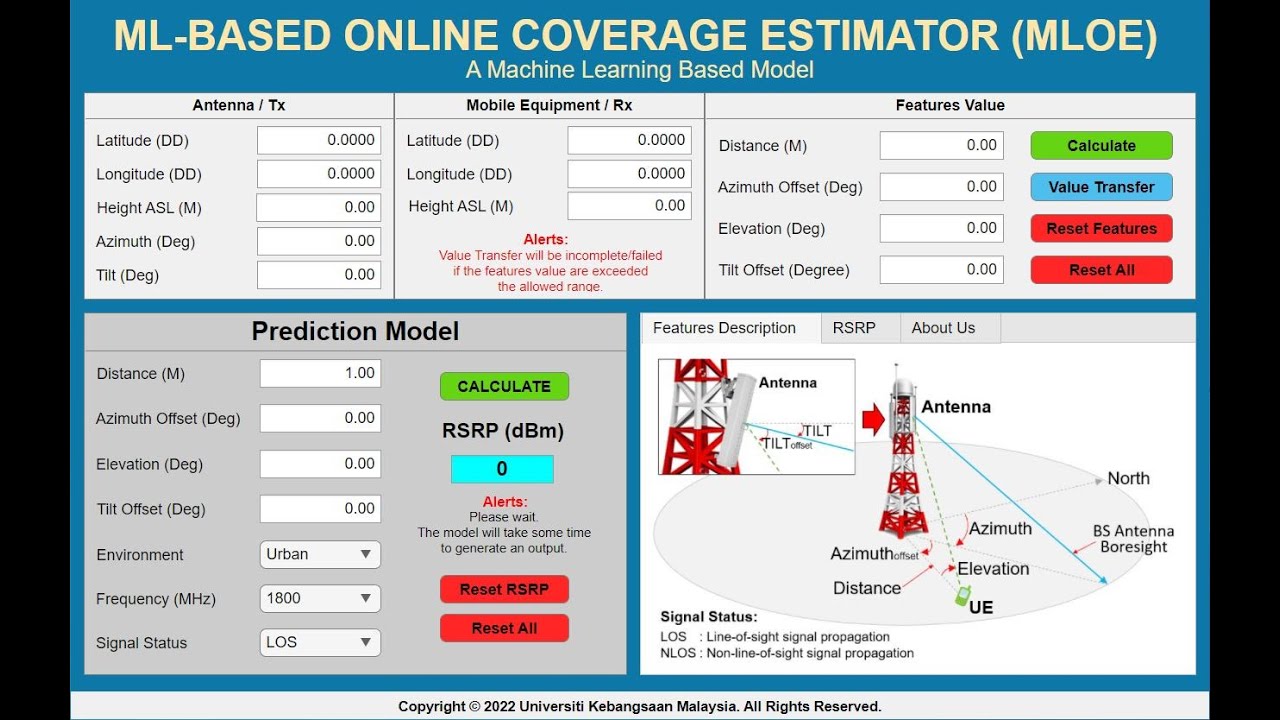 ML-BASED ONLINE COVERAGE ESTIMATOR (MLOE) - YouTube