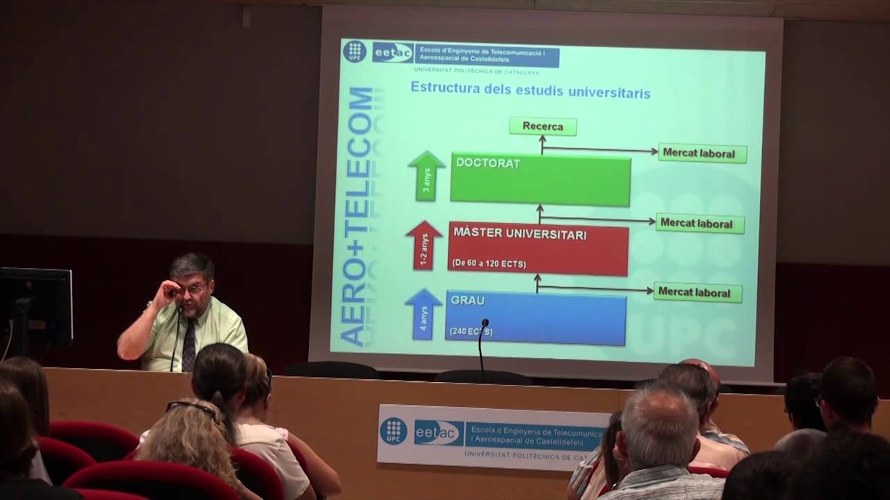 [EETAC-UPC] Presentació estudis d'Aeronàutica Curs 11/12 - YouTube