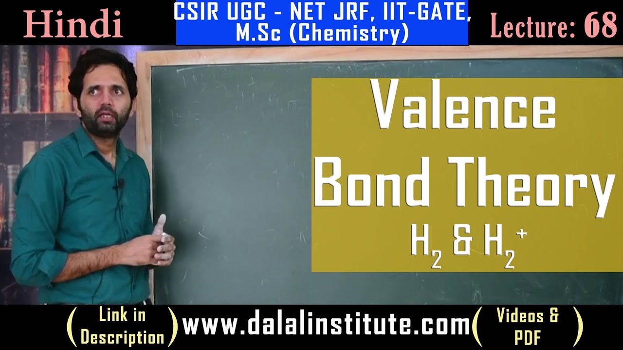 Heitler-London’s Valence Bond Theory for Diatomic Molecules & Its ...