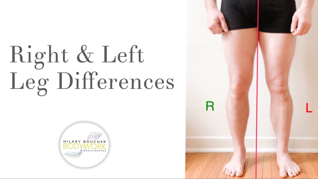 Before/After Structural Integration! - YouTube