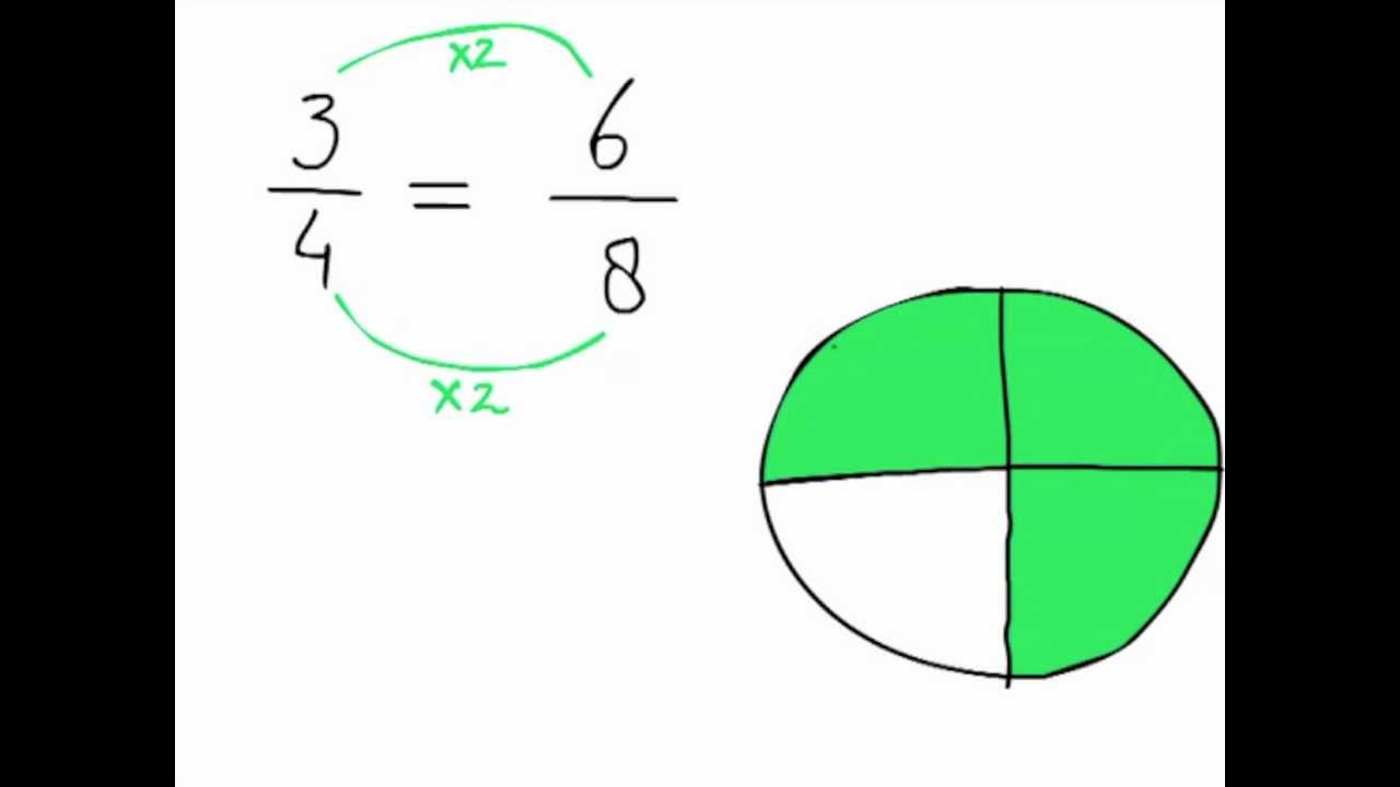 SGR rekenen met breuken 10 - De noemer groter maken - YouTube