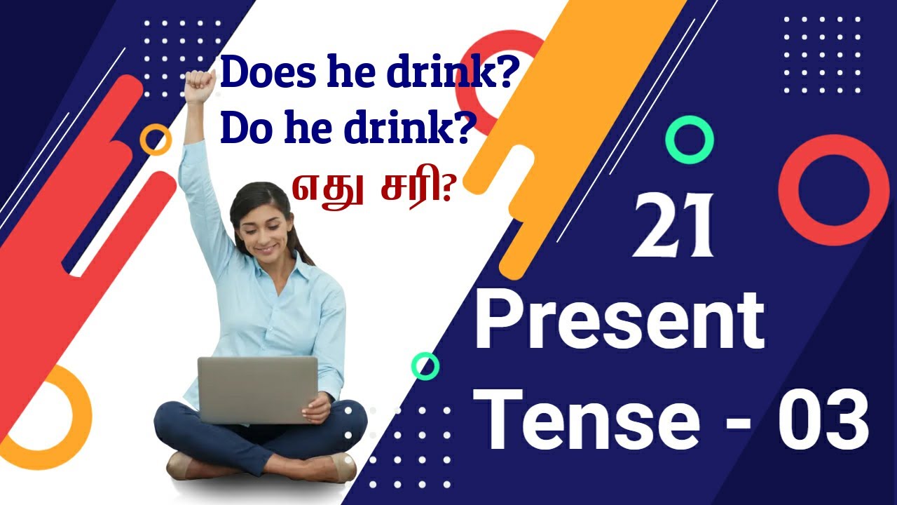 Present Tense in the Question Form / Learn English Tenses Easily - YouTube