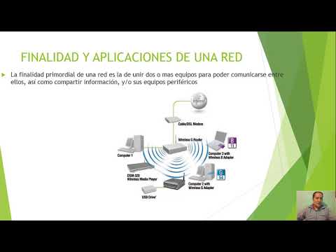 Concepto Básico de Red - YouTube