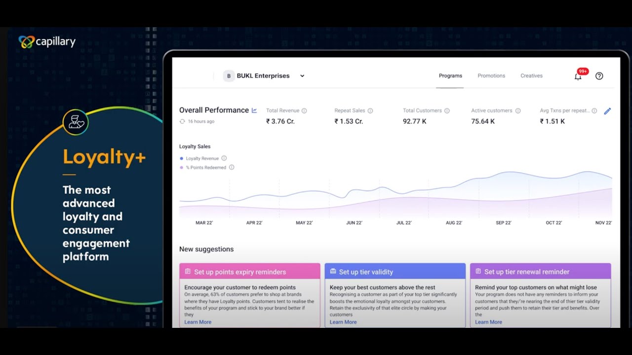 Capillary Tech Product Overview: Customer Loyalty Through Intelligent ...