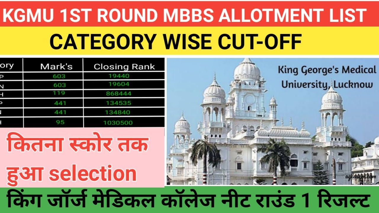 KGMU neet cut off 2022/King George medical College mbbs result/up neet ...