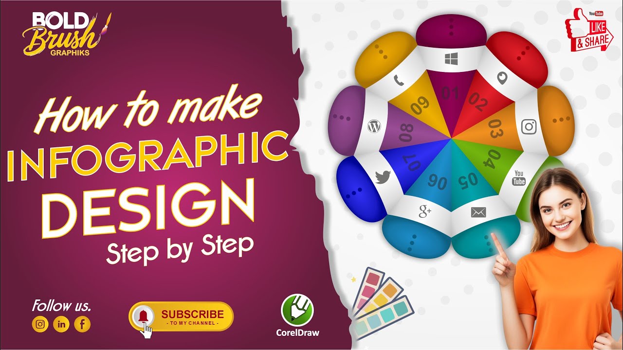 How to Make Circular Infographic Template in CorelDRAW Tutorial ...