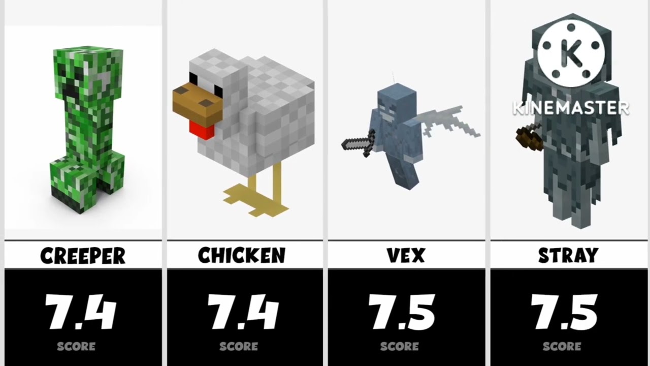 most beautiful mod in minecraft. - YouTube