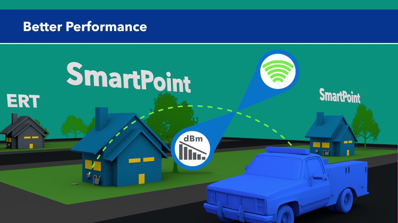 FlexNet EasyLink™ Mobile Communications - YouTube