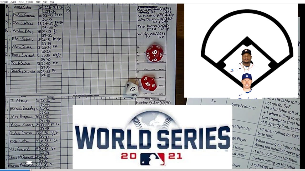 Deadball Baseball w/ Dice 2nd Ed : 2021 World Series Game 1 Replay Part ...