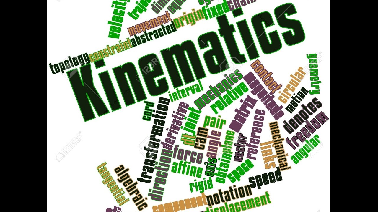 Physics Kinematics | Introduction to Kinematics Types Of Motion - YouTube