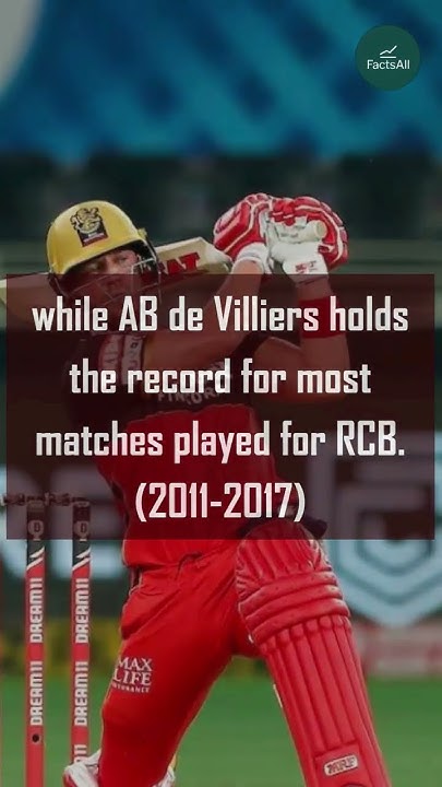 Did you know about the record partnership? #rcb #rcbfans #ipl #shorts # ... Did you know about the record partnership? #rcb #rcbfans #ipl #shorts # ...