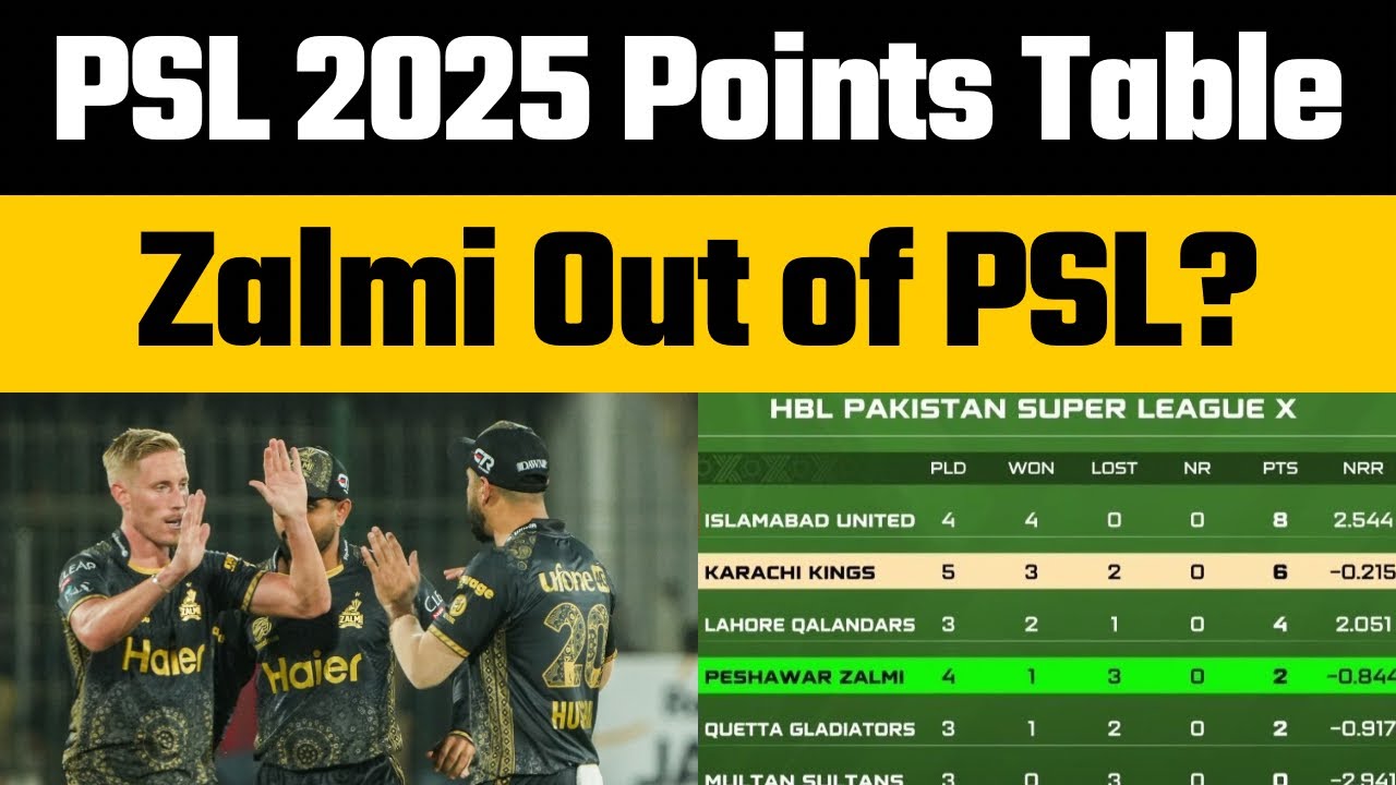 PSL 2025 Points Table : Peshawar Zalmi needs to win 4 out of 6 matches ...