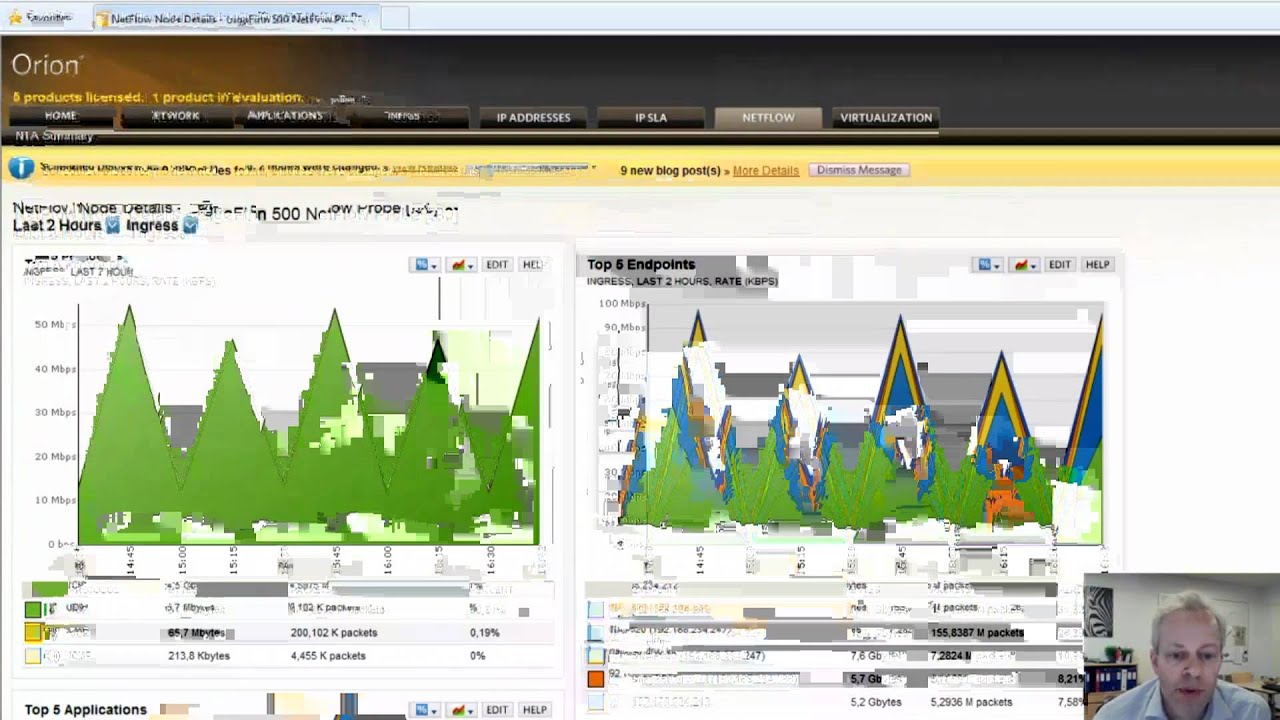 SolarWinds Orion NTA 1 (Basic navigation) - YouTube