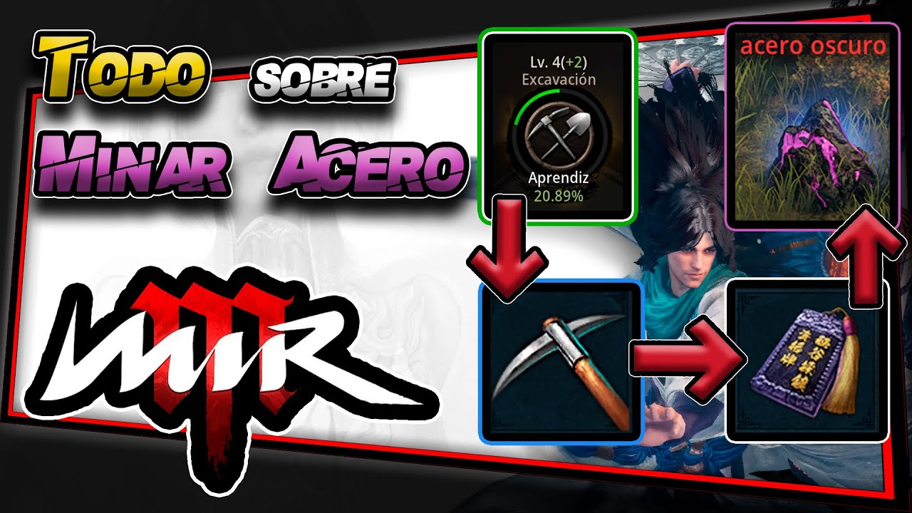 ⭐MIR M Minar ACERO y Conseguir Token Drone - YouTube