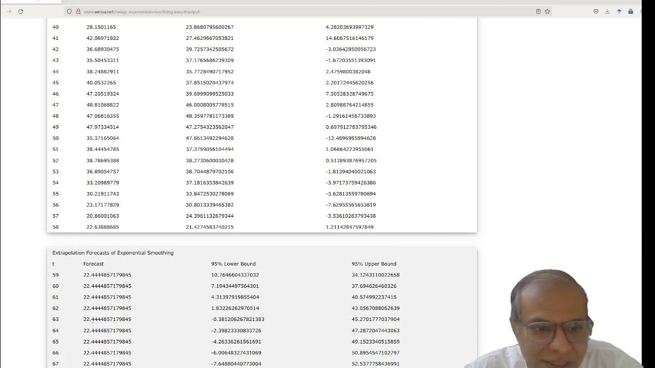 Double Exponential Smoothing for trend data - YouTube