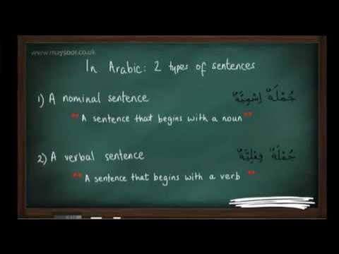 LEARN ARABIC : Lesson 01 (Definite Indefinite nouns) - Taught by ...