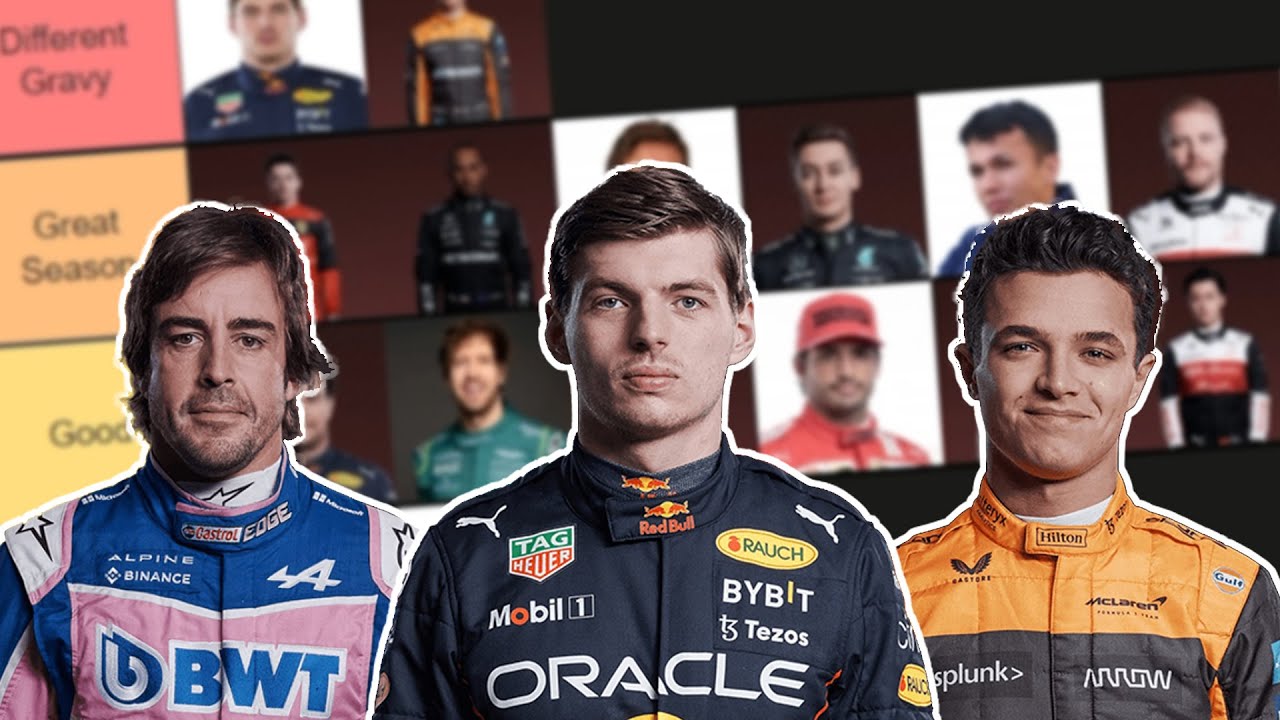 Ranking the class of 2022! (F1 Driver Tier List) - YouTube