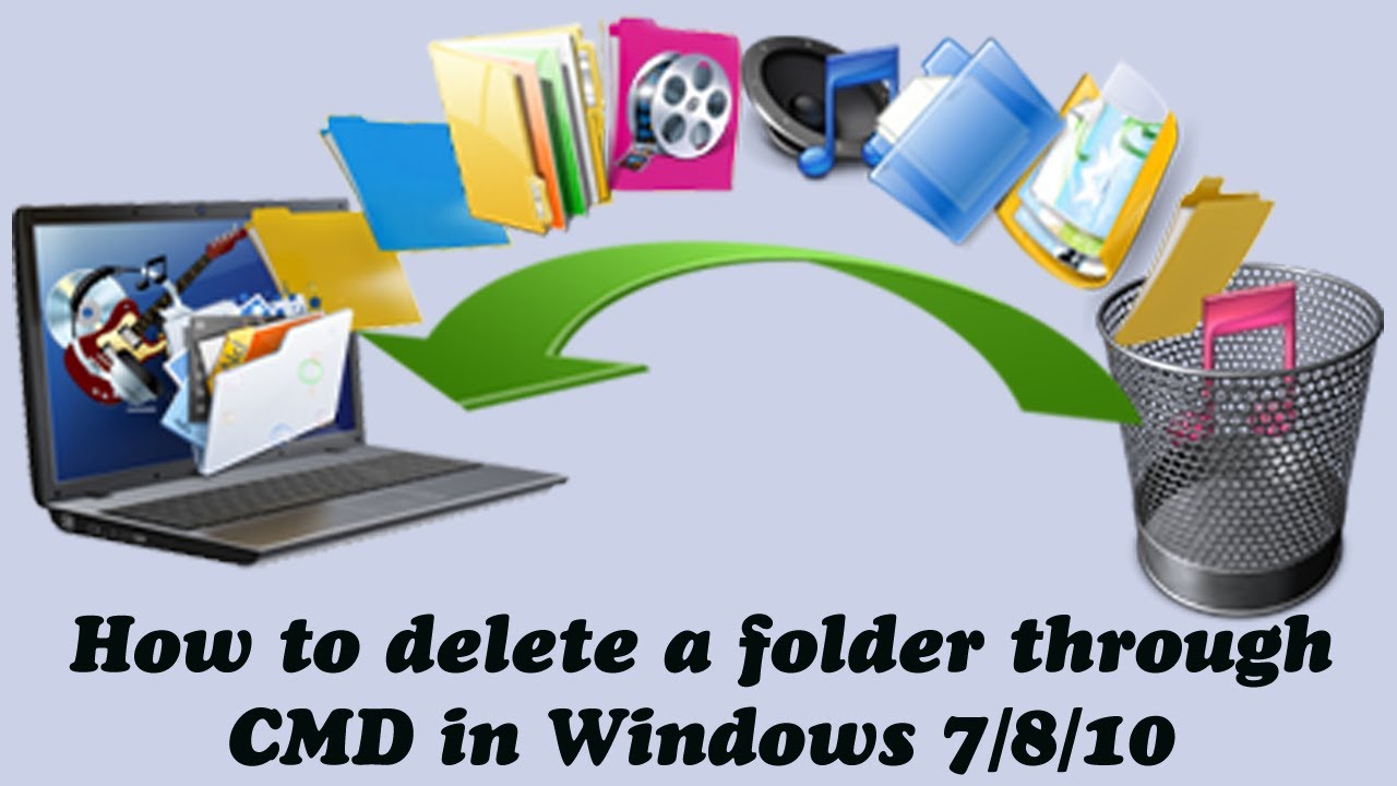 How To Delete A Folder Through CMD Windows 7 8 10 YouTube How To Delete A Folder Through CMD Windows 7 8 10 YouTube