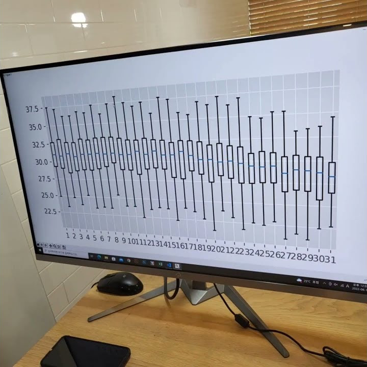 파이썬 시각화 데이터분석 Youtube