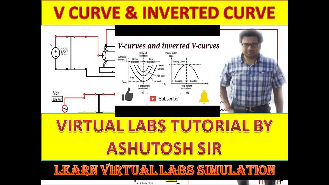 V CURVE & INVERTED V CURVE OF 3 PHASE SYNCHRONOUS MOTOR @FULL LOAD|# ...