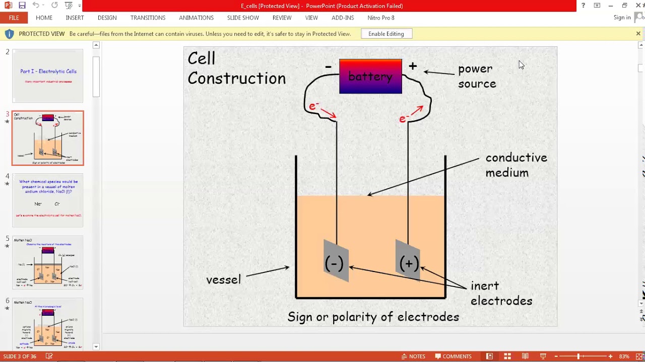 A2 electro quantitative electrolysis - YouTube