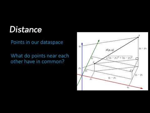 Similarity and Distance - YouTube